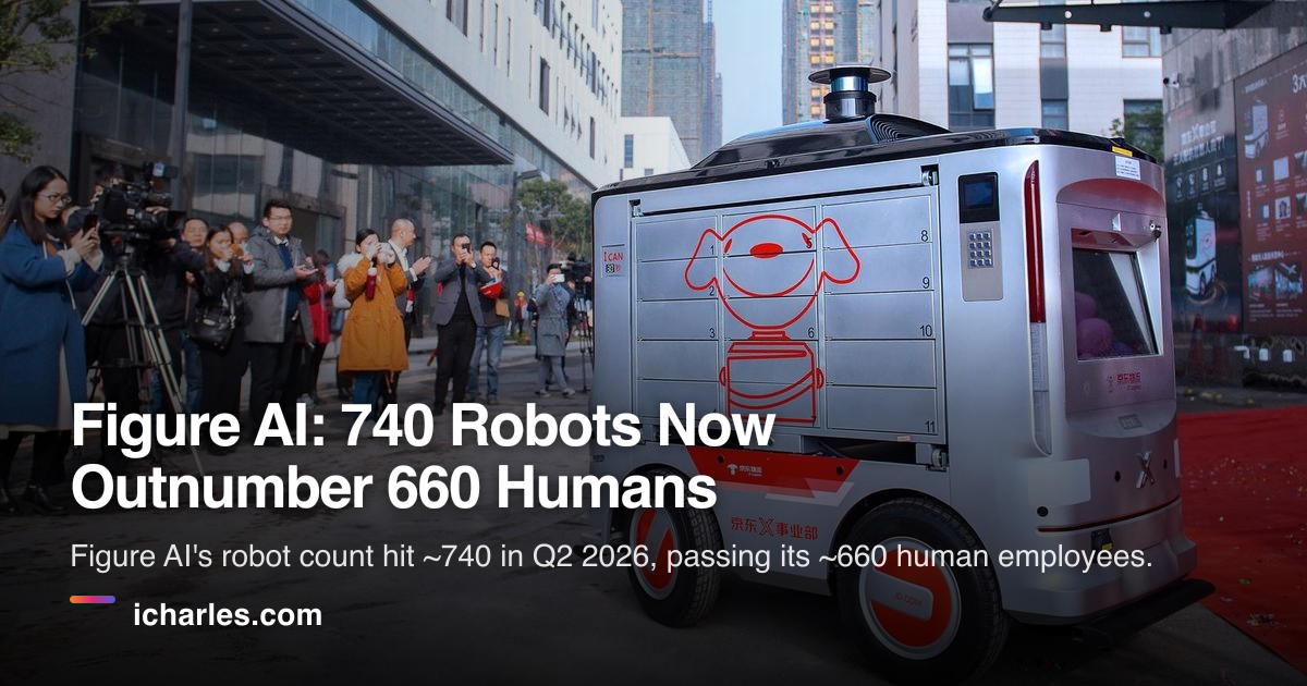 Figure AI: 740 Robots Now Outnumber 660 Humans · iCharles